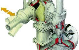 Langwellenpumpen - Röhren- und Pumpenwerk BAUER