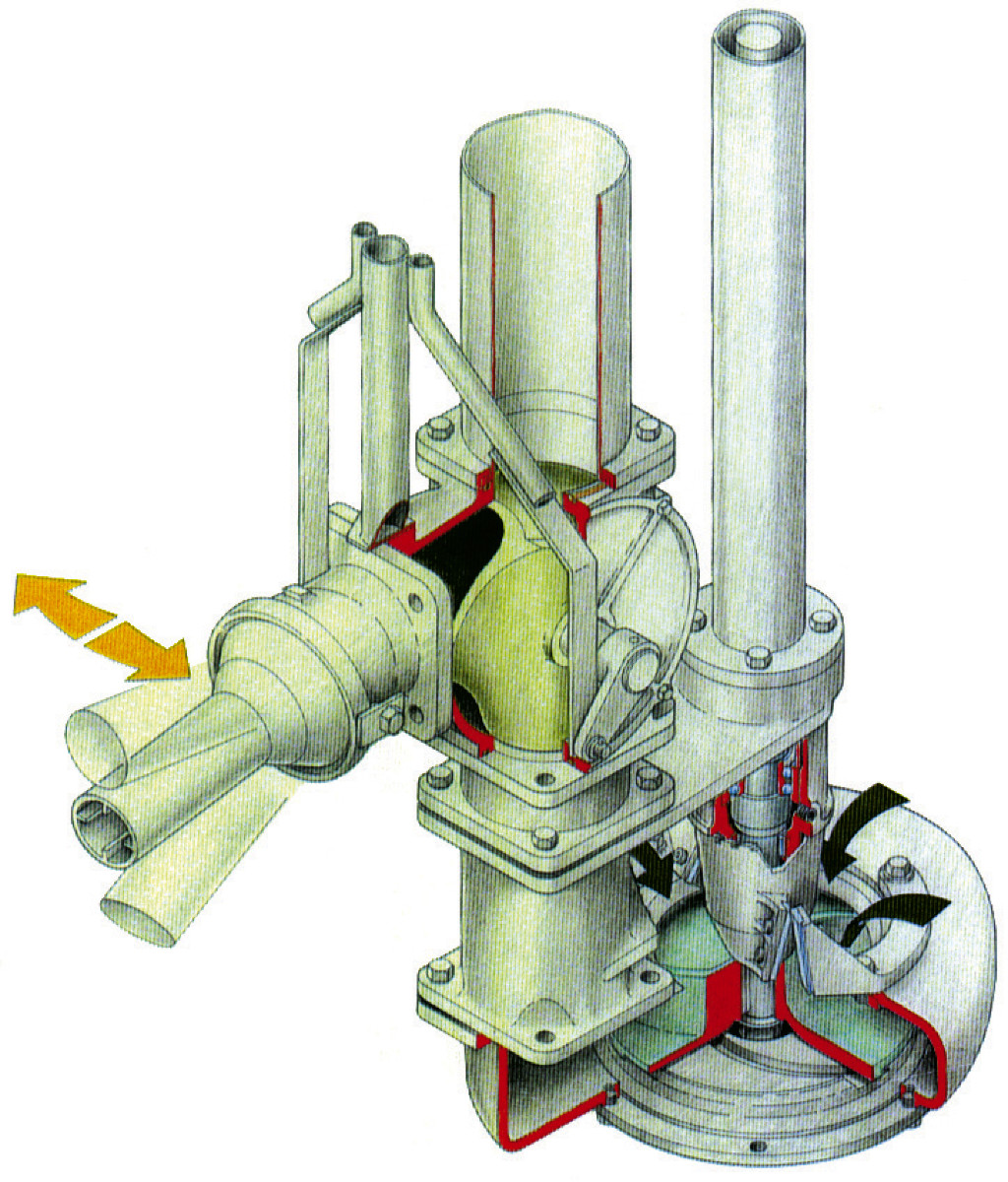 Long shaft pumps - Röhren- und Pumpenwerk BAUER